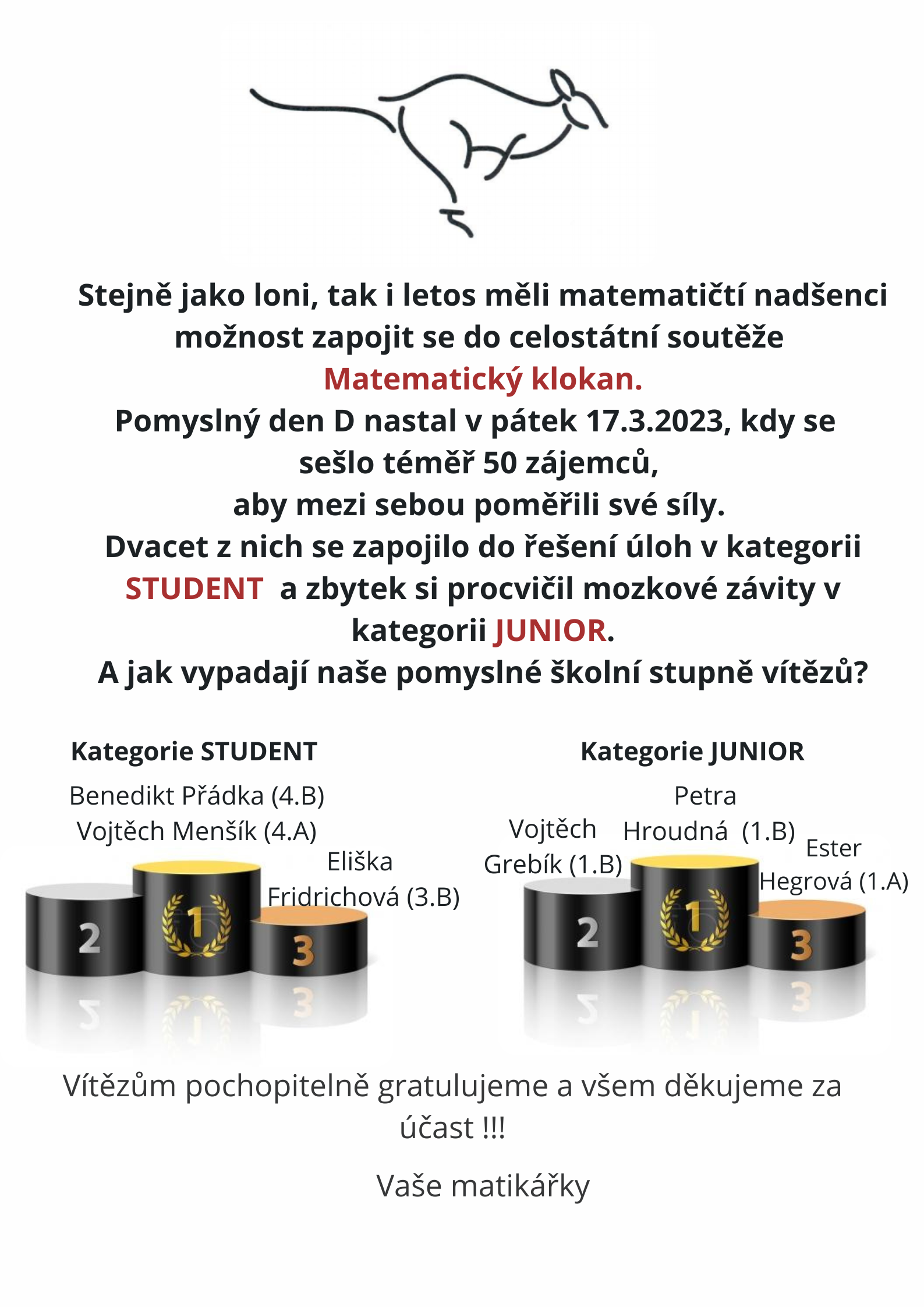 Matematický klokan má své vítěze – Stojanovo gymnázium